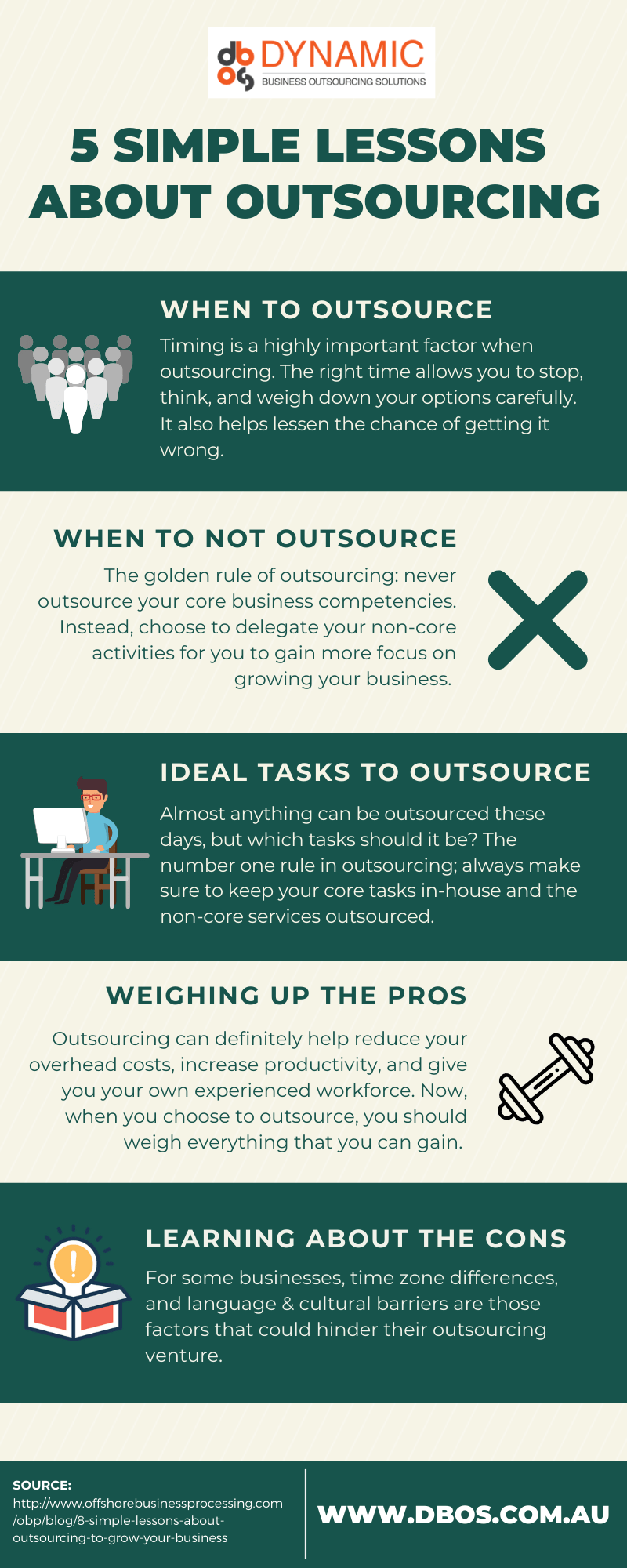 5 Lessons About Outsourcing to Aid Your Business Growth
